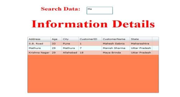Exchanging Data between Silverlight 3.0 User Controls using Dependency Properties and Events ...